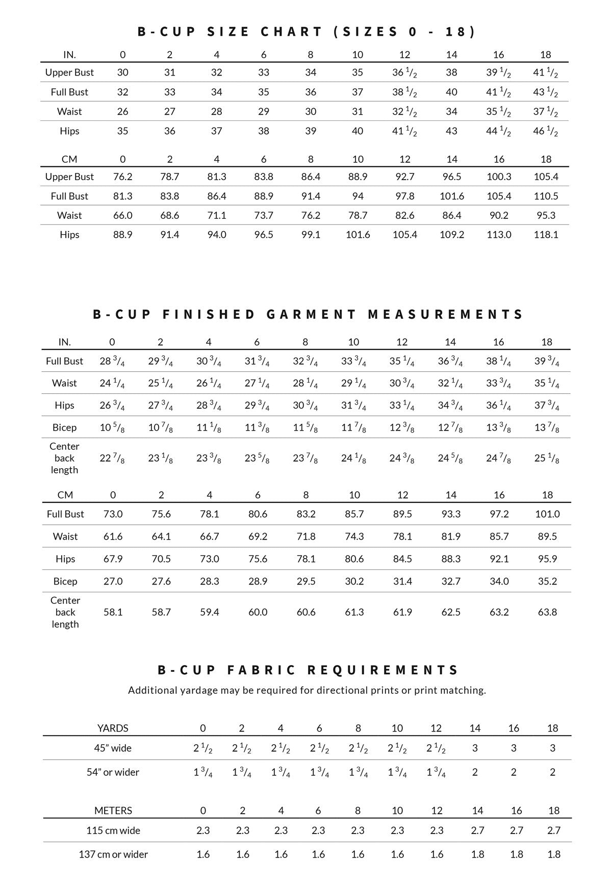 ALLIE OLSON PATTERNS • ELIO TOP • PATTERN SCISSORS FROCK – Pattern ...