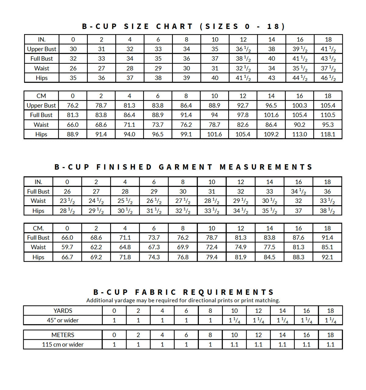 ALLIE OLSON PATTERNS • KILA TANK • PATTERN SCISSORS FROCK – Pattern ...