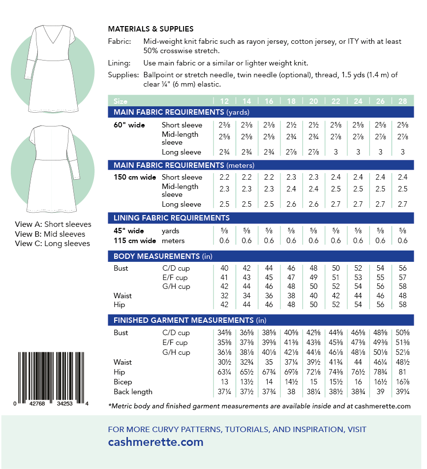 TURNER DRESS • Cashmerette Independent Patterns • Indie Patterns ...