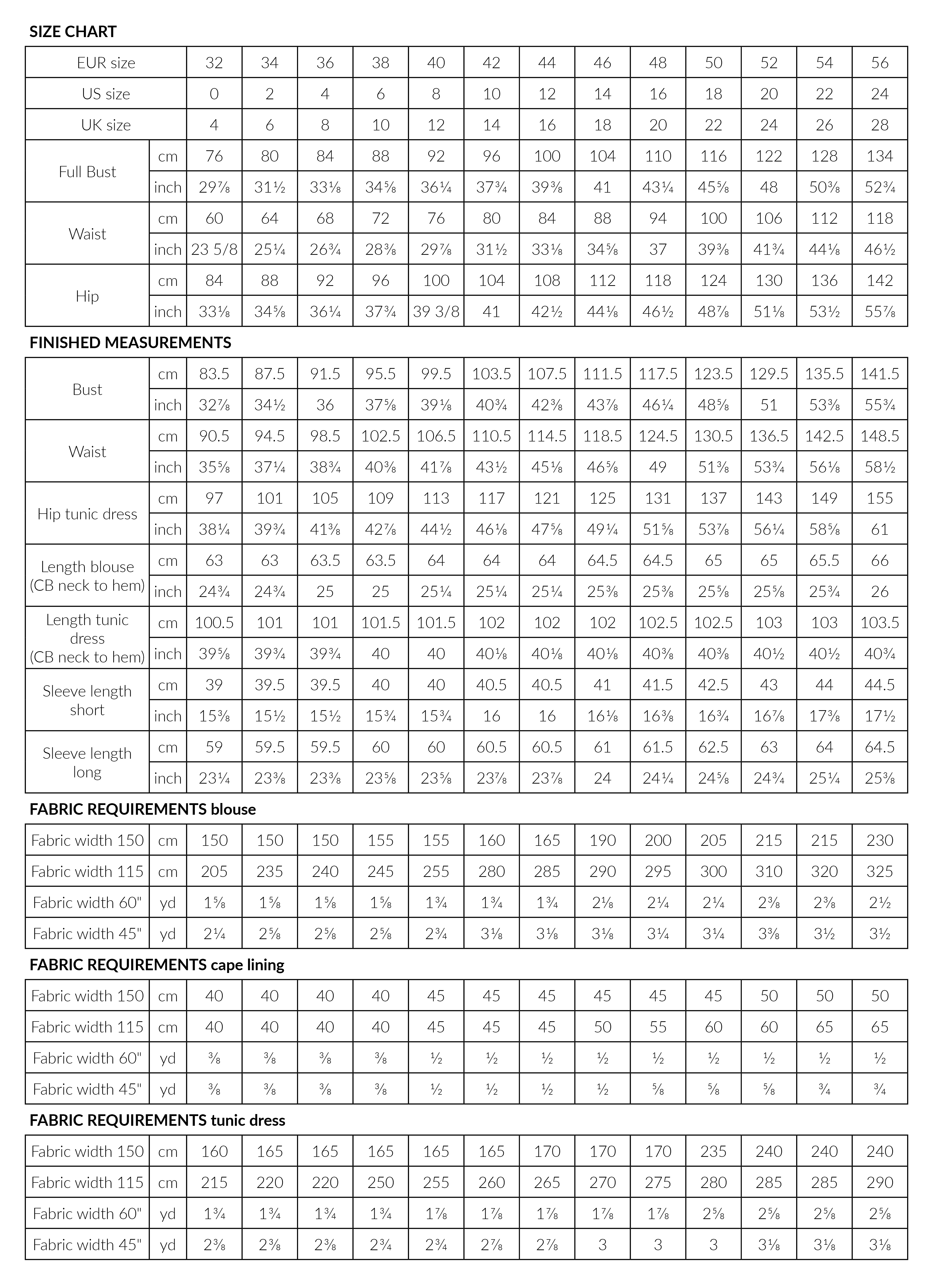 NAMED • HELMI TRENCH BLOUSE & TUNIC DRESS • PDF Pattern • Pattern Scissors Frock