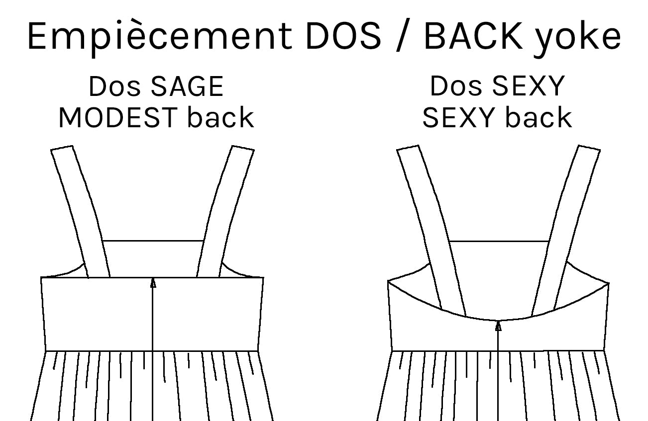 MUSE TOP & DRESS • P&M Patterns • Patterns Scissors Frock – Pattern ...