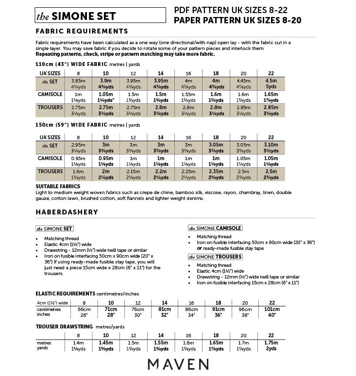 MAVEN • THE SIMONE SET • Pattern • Pattern Scissors Frock